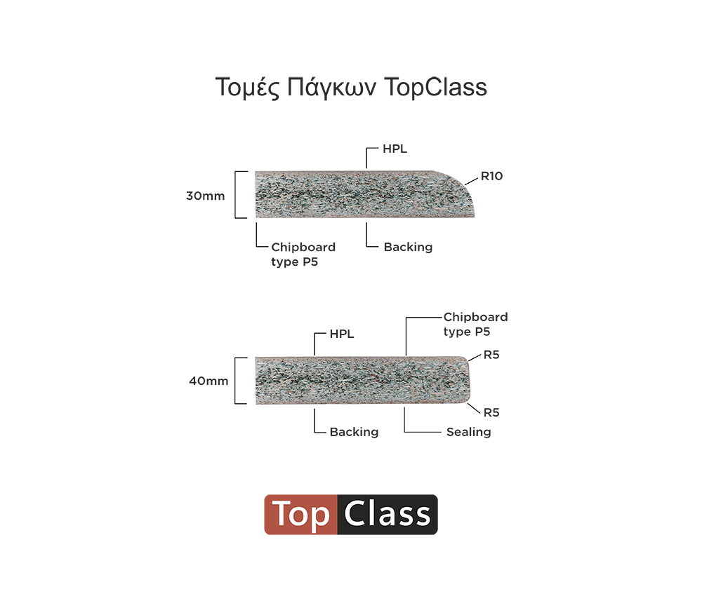 Top Class Πάγκοι Κουζίνας | Κατασκευασμένοι 100% στην Ελλάδα